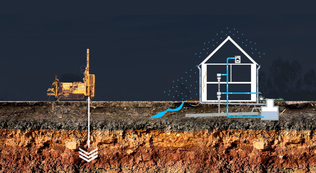 Etude de sol, étude géotechnique et hydrologique, à Rocamadour 46500 ...